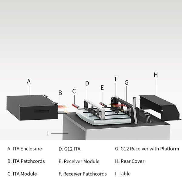 G12 Tabletop Mount - VPC